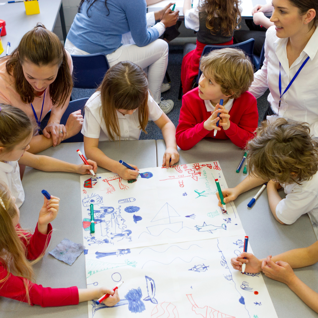 The Role of Creative Activities in Developing Critical Thinking in ...